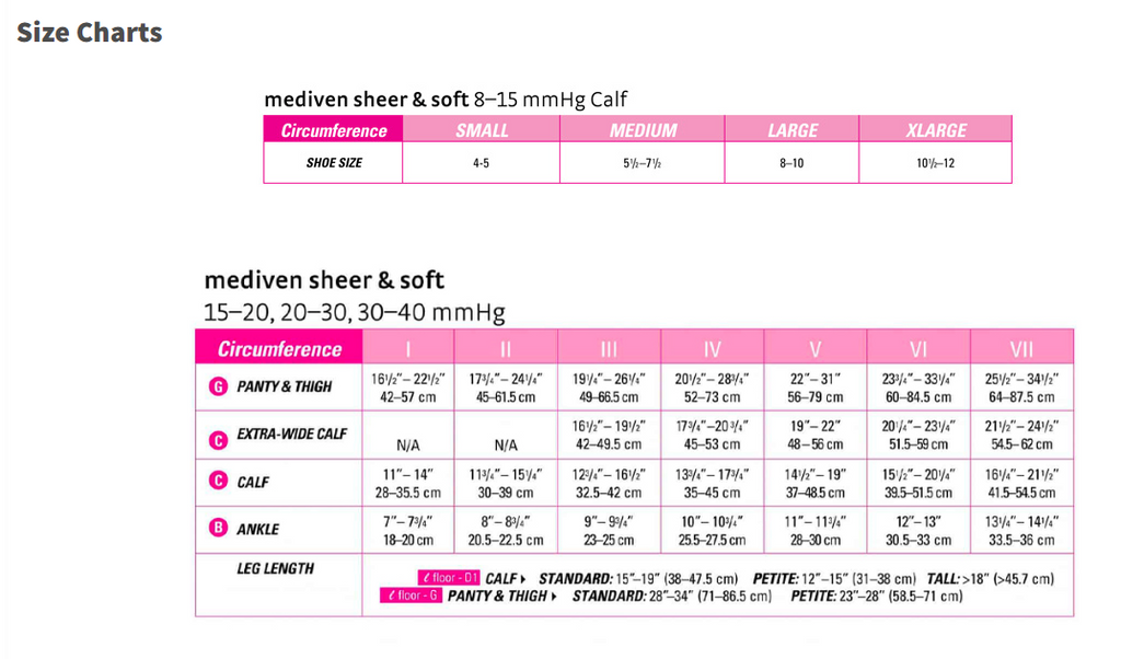 Medias Pantorrillas de Compresión– Electrolab Medic